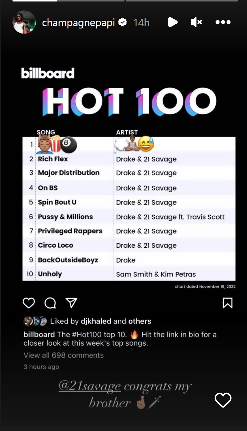 Drake Blocks Out Taylor Swift On IG Post After "Rich Flex" Gets Blocked ...