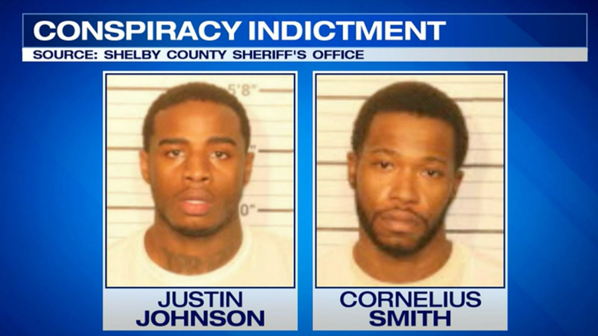 Murder Suspect Of Young Dolph Wants Judge Removed