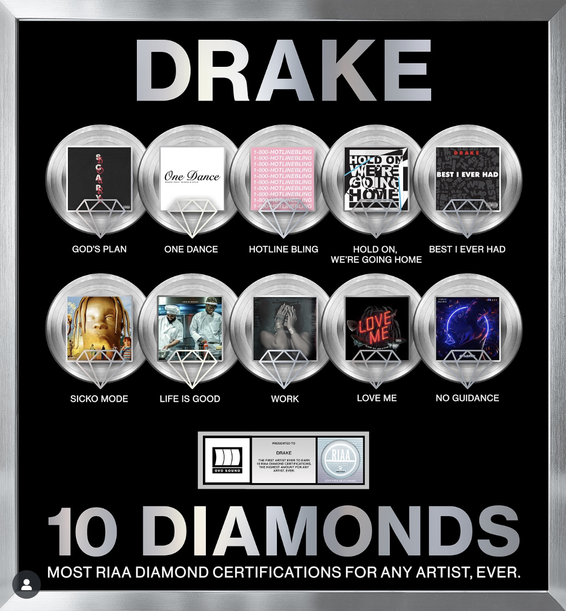 Drake Makes History With 10 Diamond Singles